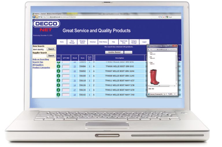 Home and Garden - Decco